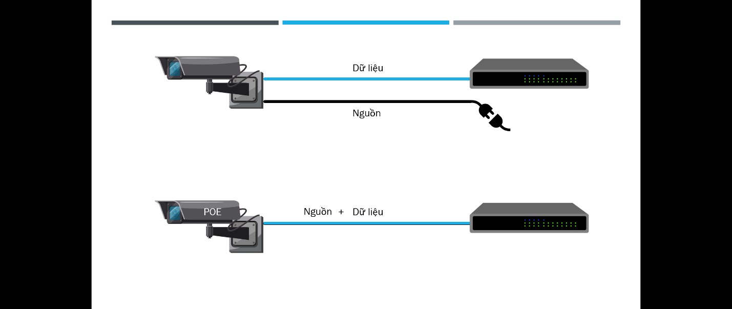 10 điều có thể bạn chưa biết về POE | Cộng đồng công nghệ